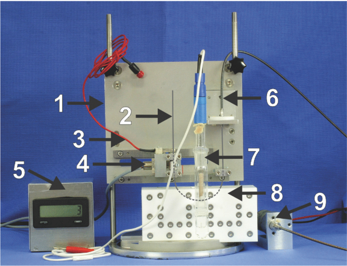 Design and fabrication of a bending rotation fatigue test rig for in ...