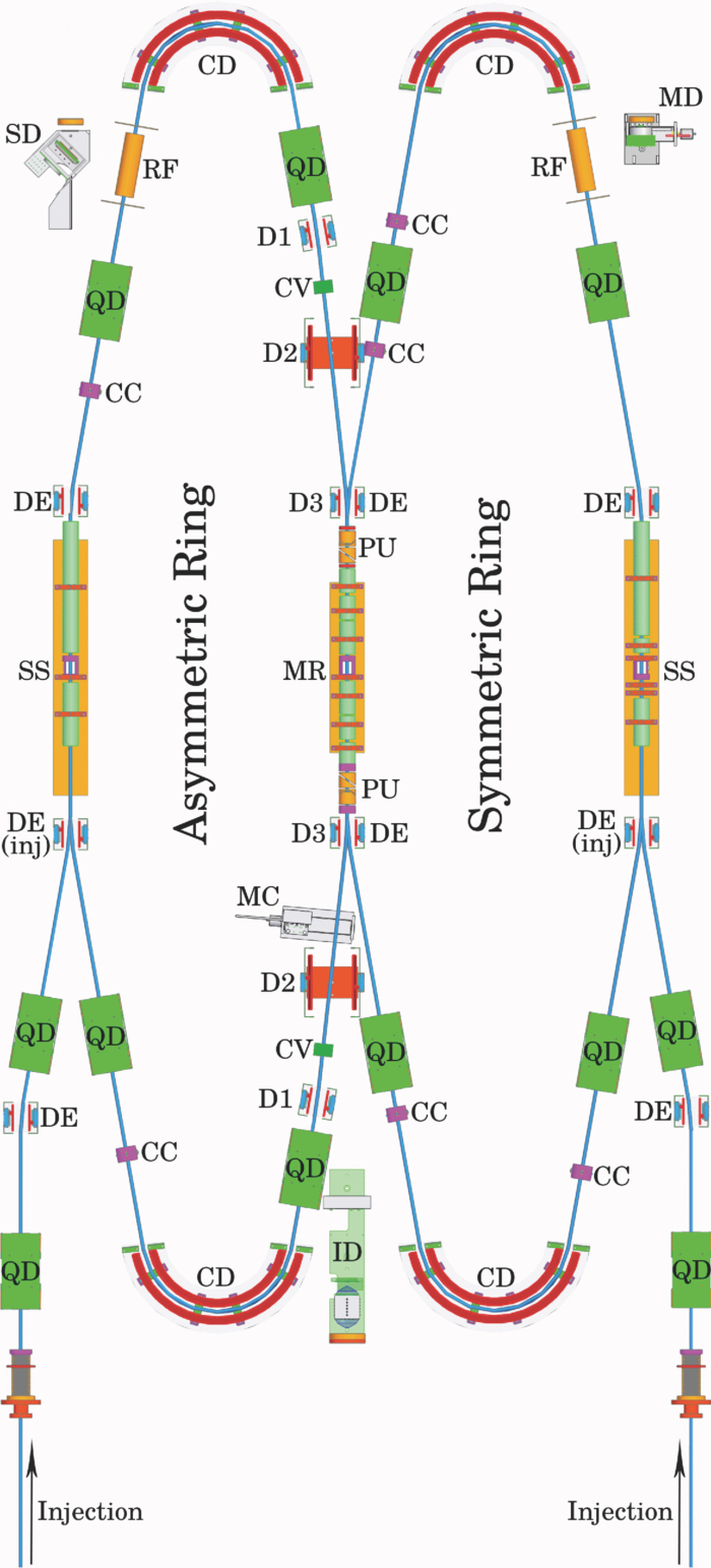 First storage of ion beams in the Double Electrostatic Ion-Ring ...