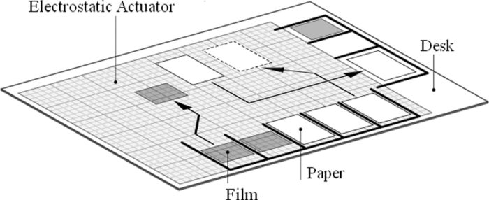 Positioning Dielectric Sheets On An Electrostatic Induction Sheet Conveyor Using A Built In