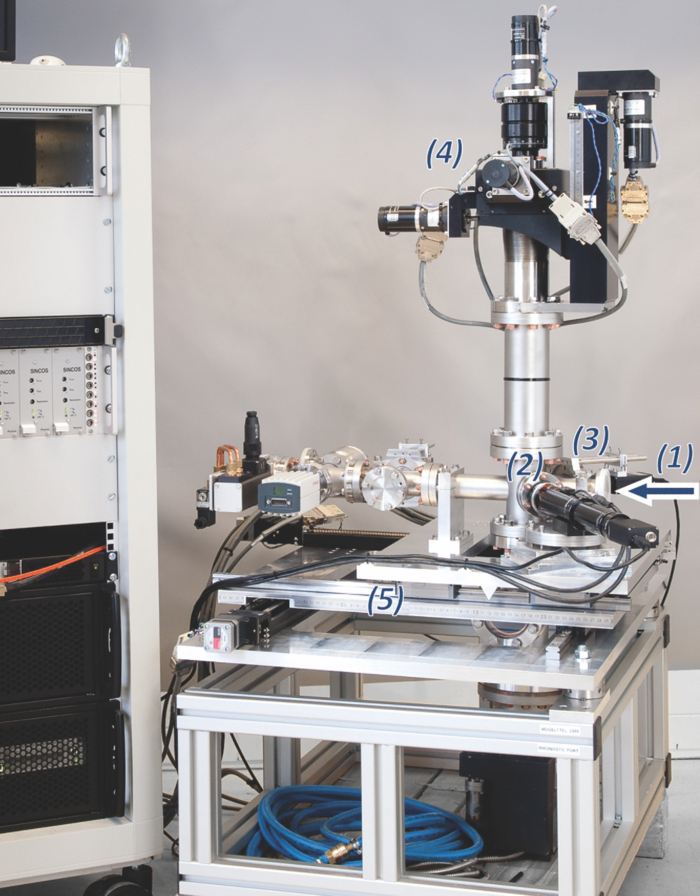 In situ focus characterization by ablation technique to enable optics ...
