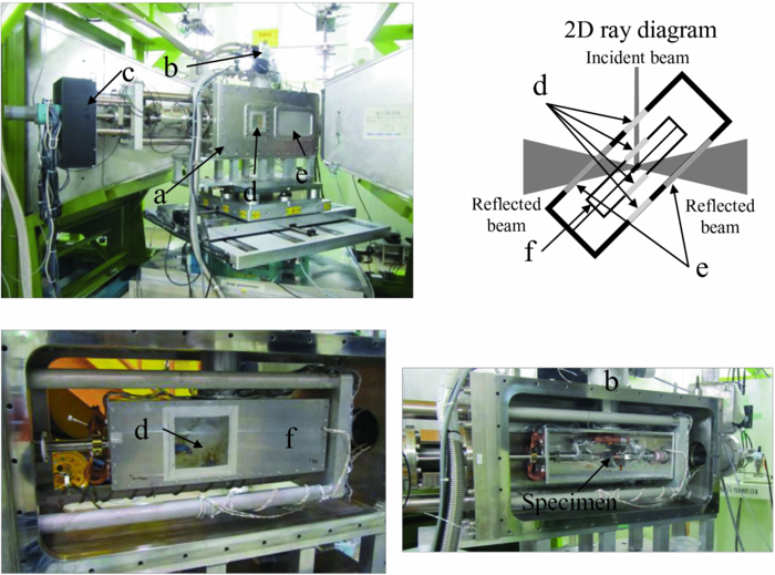 Development of a cryogenic load frame for the neutron diffractometer at ...