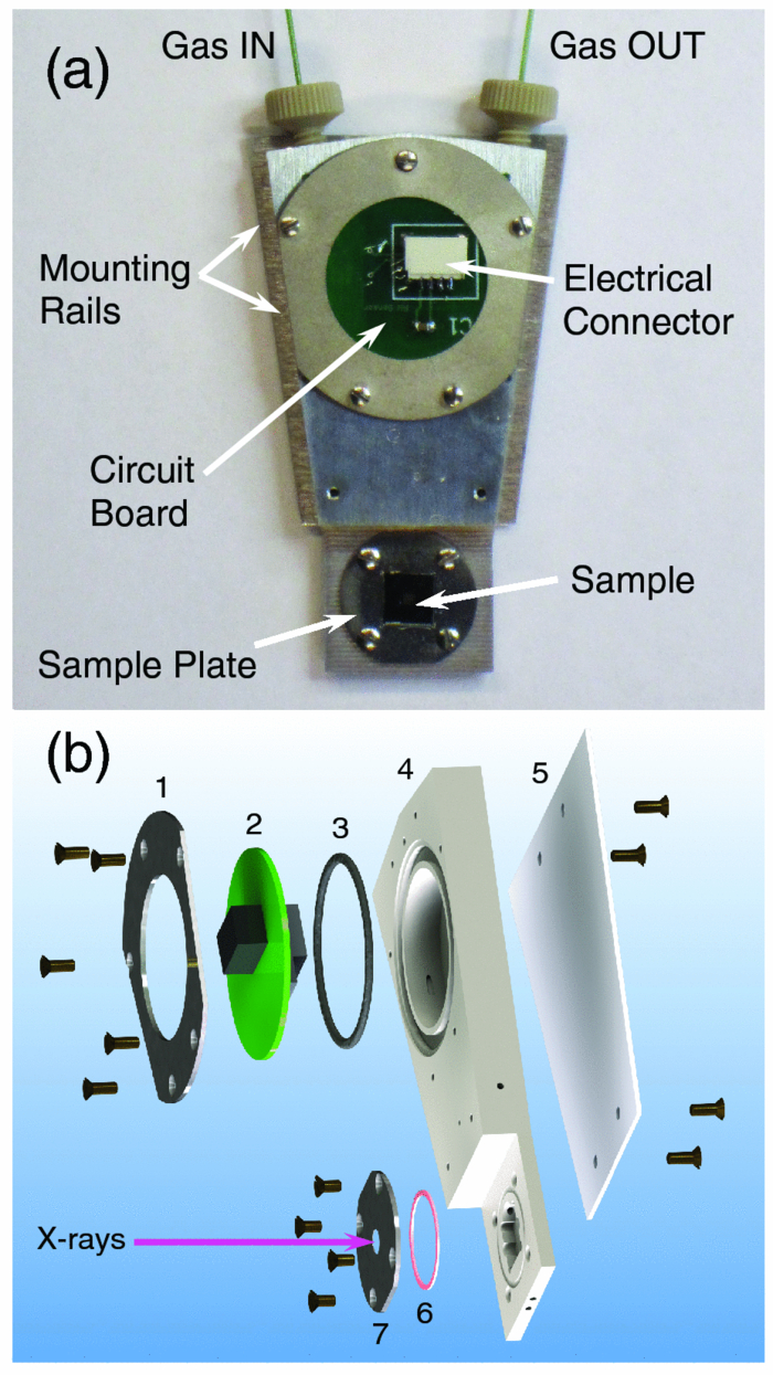 An environmental sample chamber for reliable scanning transmission x ...