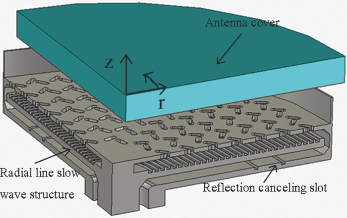 Analysis of a high power microwave radial line slot antenna | Review of ...