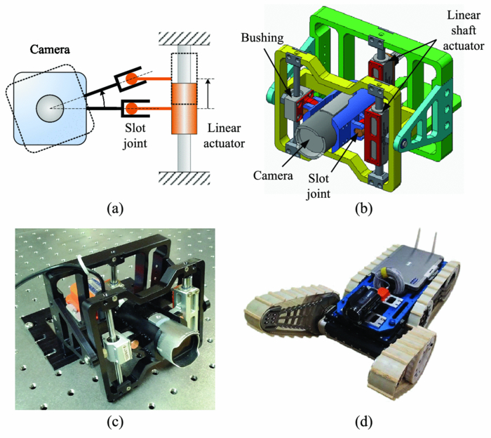 Note: High frequency vibration rejection using a linear shaft actuator-based image stabilizing ...