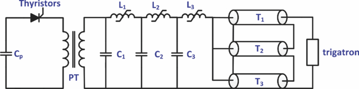 An all solid-state high-voltage ns trigger generator based on magnetic ...