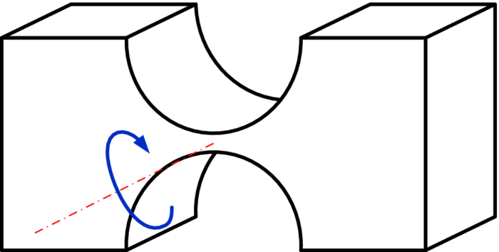 Design and experiment of generalized triple-cross-spring flexure pivots ...