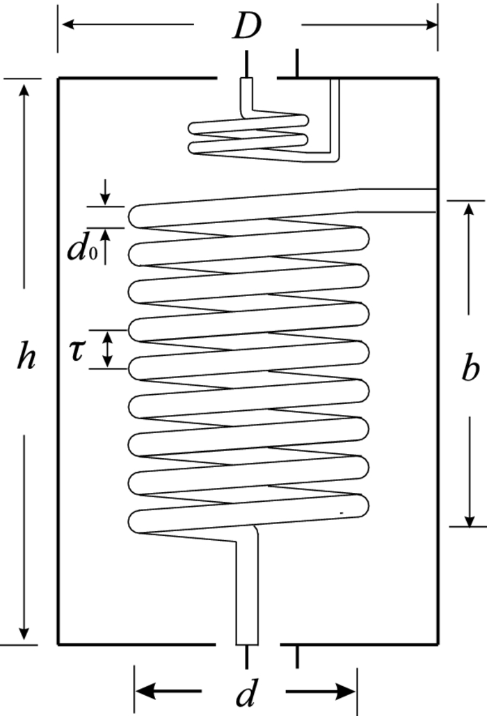 A modified model of helical resonator with predictable loaded resonant ...