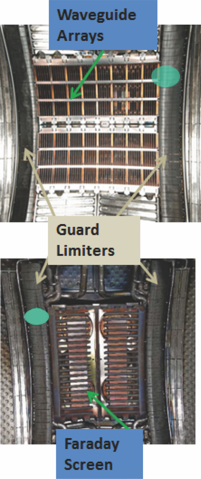 Probing the plasma near high power wave launchers in fusion devices for ...