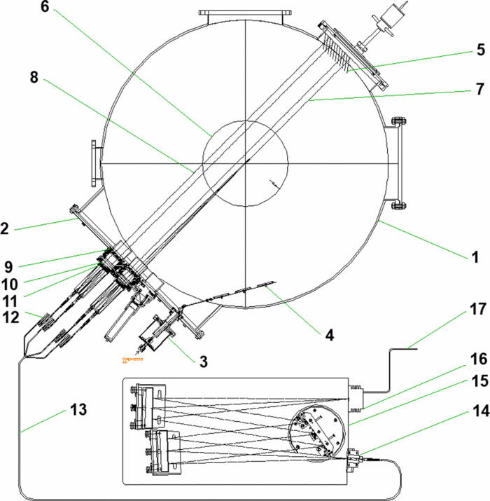 First measurements of Dα spectrum produced by anisotropic fast ions in ...