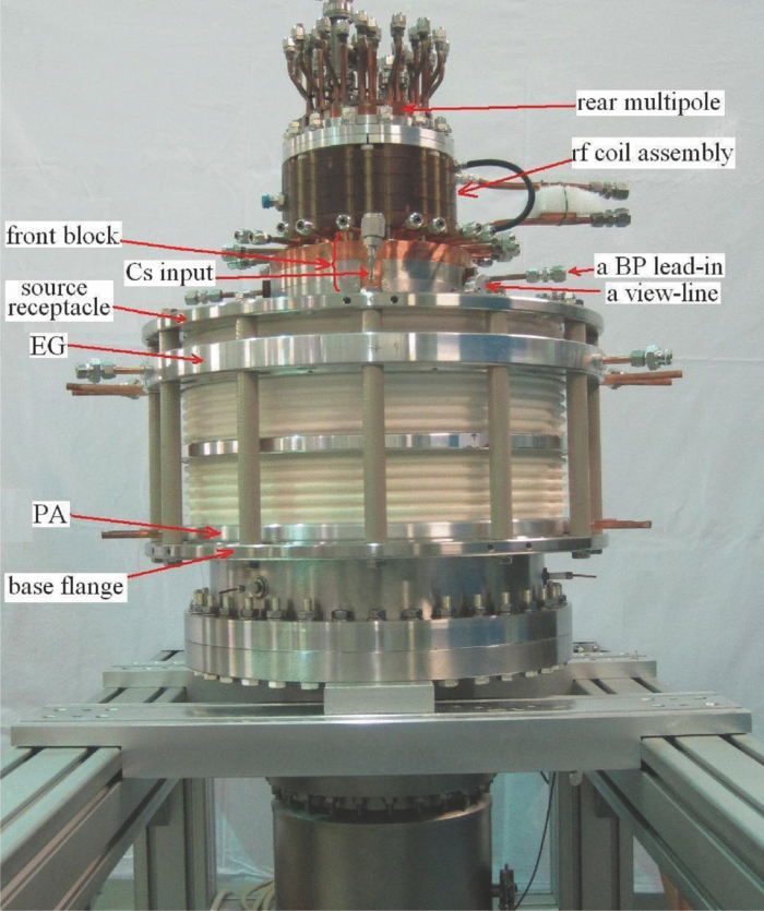 Installation of a versatile multiaperture negative ion sourcea ...