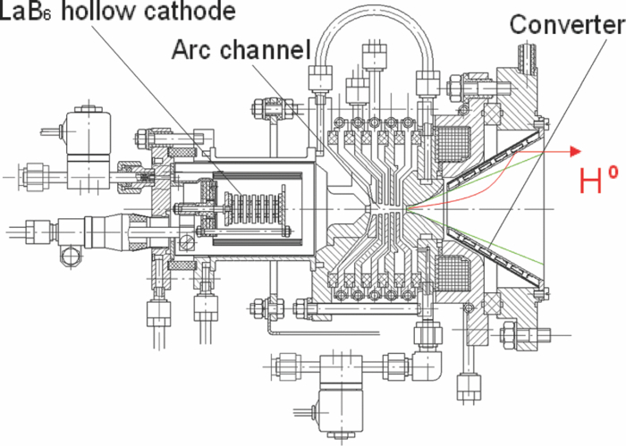 Arc plasma generator of atomic driver for steady-state negative ion ...