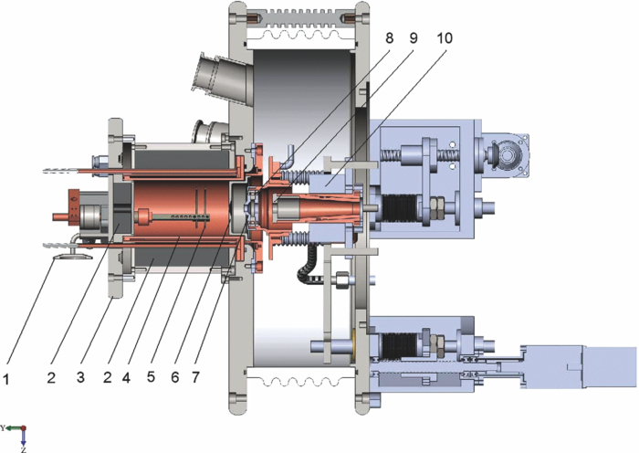 Study on a negative hydrogen ion source with hot cathode arc dischargea ...