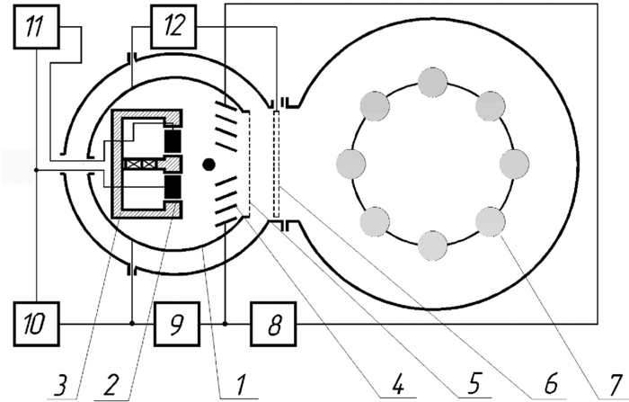 Pseudo ribbon metal ion beam sourcea) | Review of Scientific ...