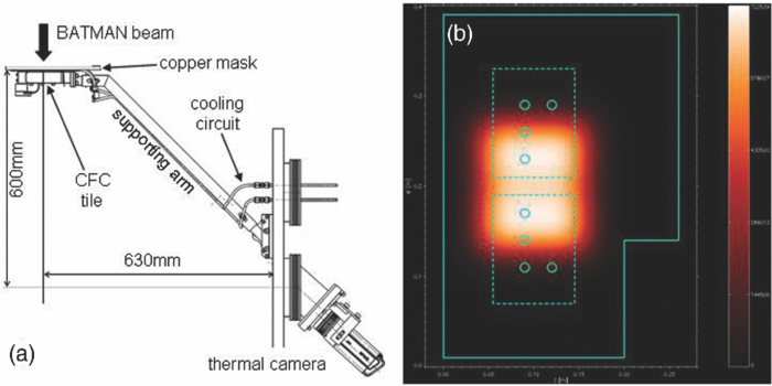 First negative ion beam measurement by the Short-Time Retractable ...