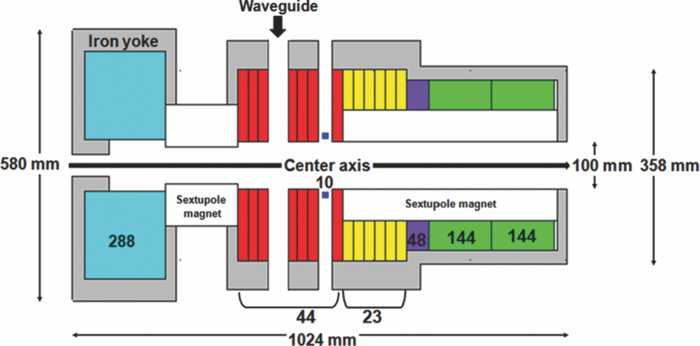 Design study of electron cyclotron resonance-ion plasma accelerator for ...