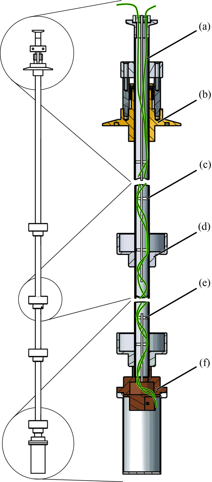 Note: Versatile sample stick for neutron scattering experiments in high ...