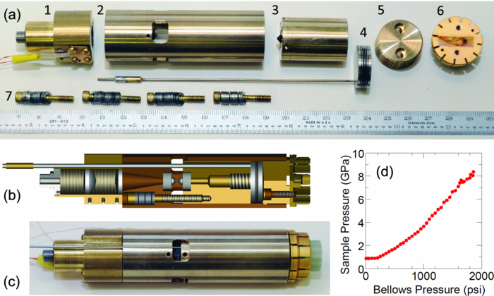 A compact bellows-driven diamond anvil cell for high-pressure, low ...