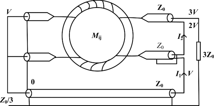 A novel structure of transmission line pulse transformer with mutually ...