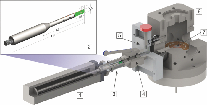 An automated thermophoretic soot sampling device for laboratory-scale ...
