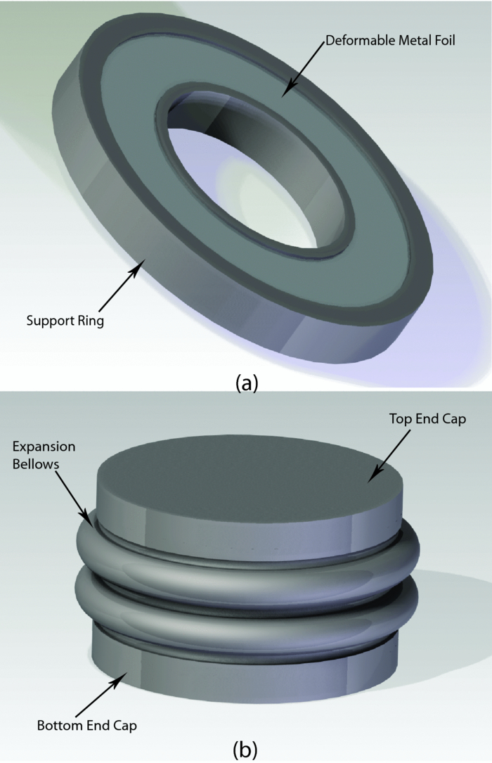High-pressure cell for neutron diffraction with in situ pressure ...