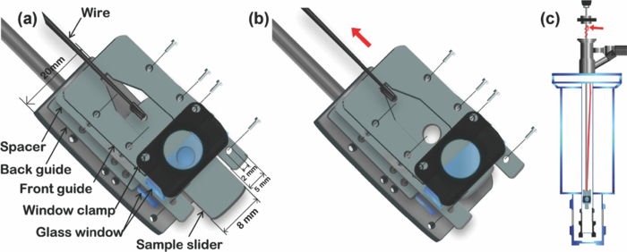 Freestanding sample holder for ultrafast optical spectroscopy at low ...