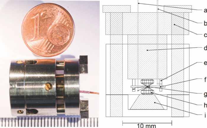 Moissanite anvil cell design for giga-pascal nuclear magnetic resonance ...
