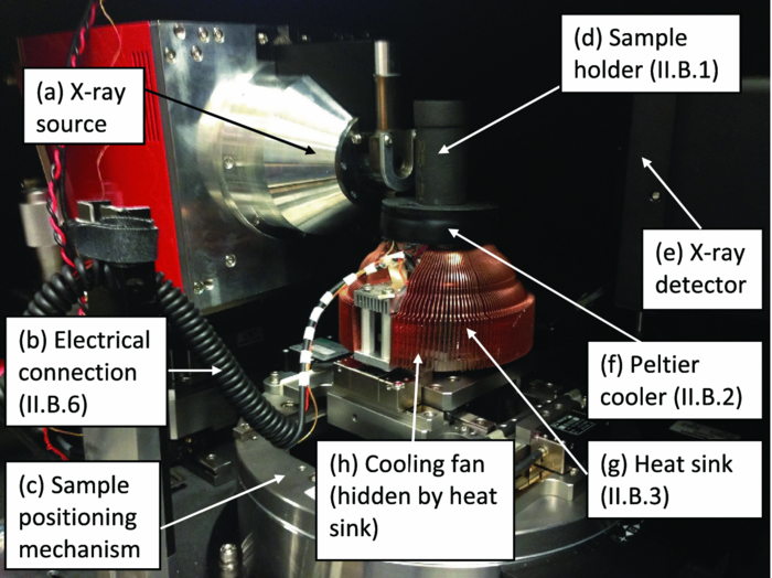 Compact cold stage for micro-computerized tomography imaging of chilled ...