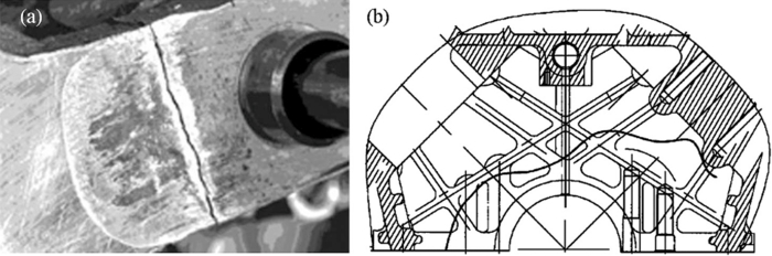 Fretting fatigue mechanism of bearing cap bolted joints | Review of ...