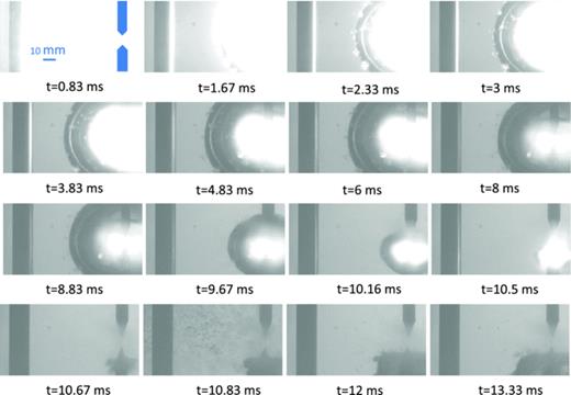 Experimental characterization of plasma formation and shockwave ...
