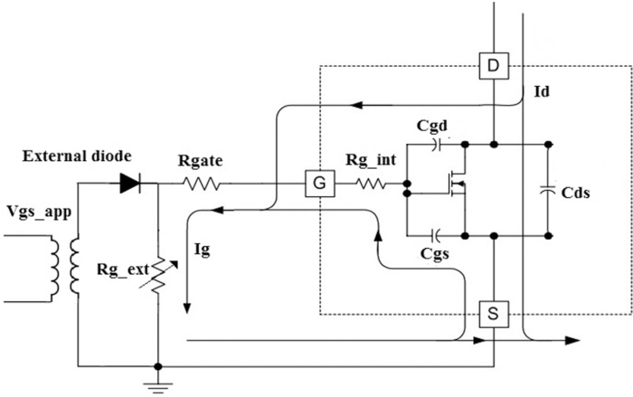 Development of high-voltage pulse generator with variable amplitude and duration | Review of ...