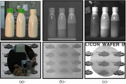 Design and construction of an Offner spectrometer based on geometrical ...