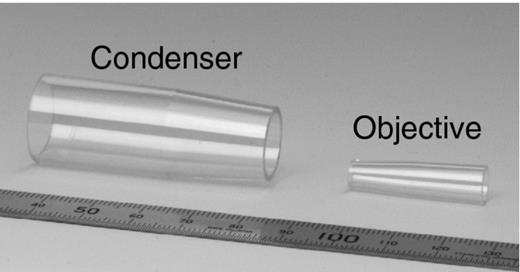 Laboratory-size three-dimensional x-ray microscope with Wolter type I ...