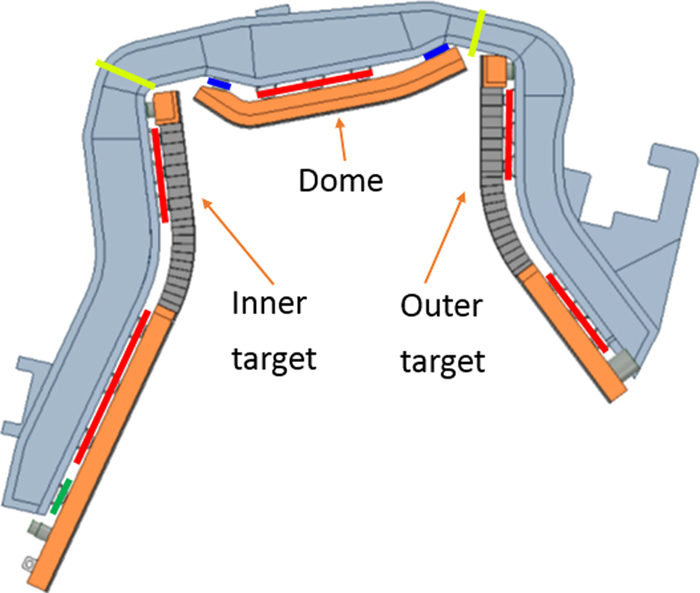 Halo current diagnostic system of experimental advanced superconducting ...
