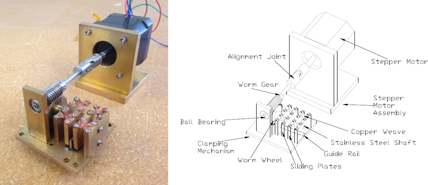Note: Cryogenic heat switch with stepper motor actuator | Review of ...