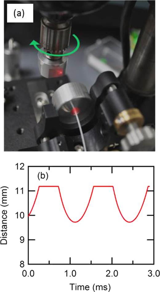 Simultaneous broadband laser ranging and photonic Doppler velocimetry ...