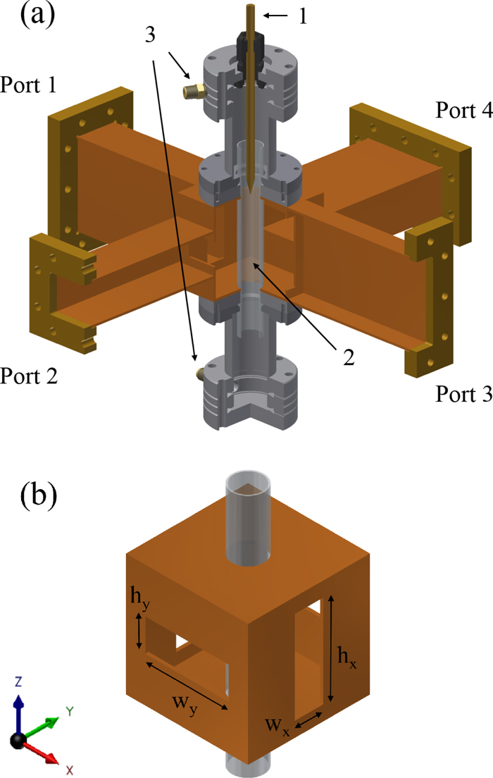 A high power microwave triggered RF opening switch | Review of ...