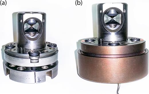 Online remote control systems for static and dynamic compression and ...
