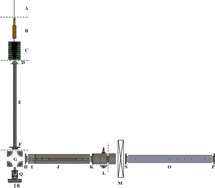 Coupling an electrospray source and a solids probe/chemical ionization ...