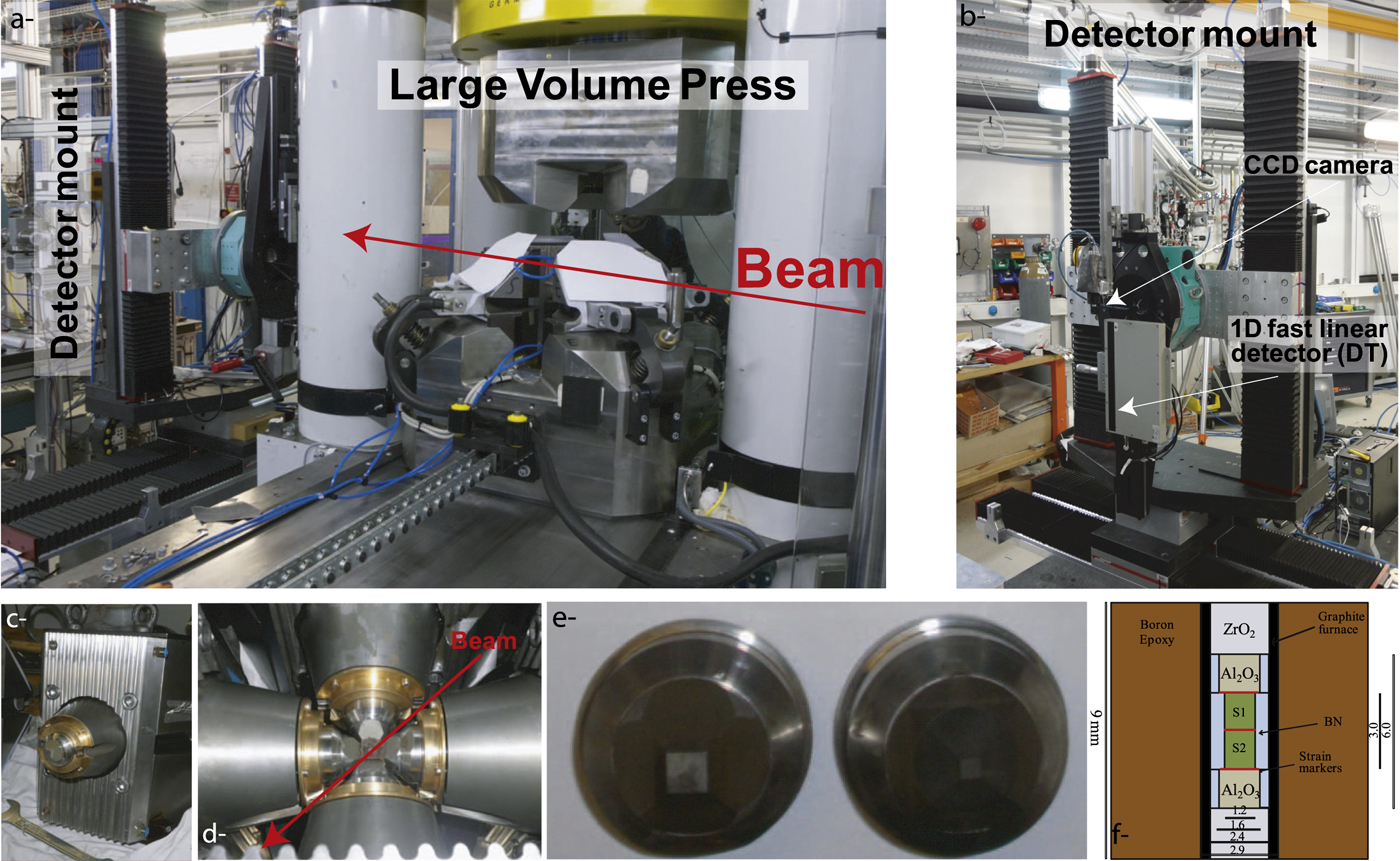 The large volume press facility at ID06 beamline of the European synchrotron radiation facility ...