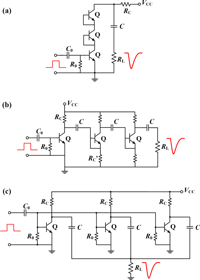 Development of a stereo-symmetrical nanosecond pulsed power generator ...