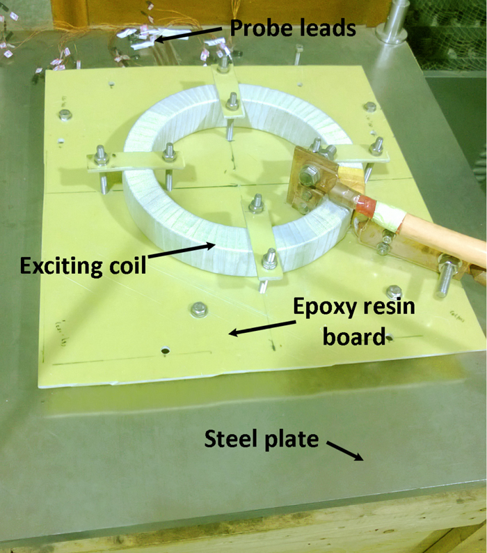 Measurement Of Toroidal Vessel Eddy Current During Plasma Disruption On