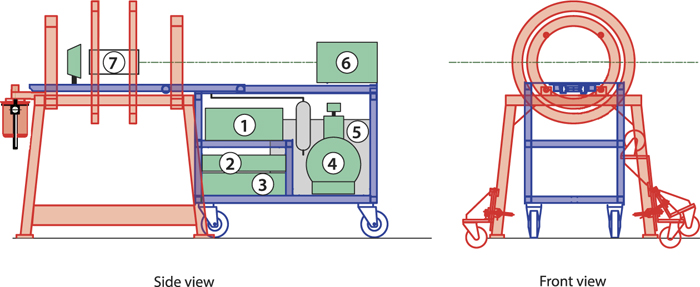 Note: Spin-exchange optical pumping in a van | Review of Scientific ...