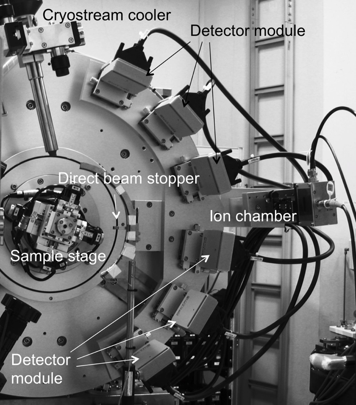 Note: An X-ray powder diffractometer with a wide scattering-angle range ...