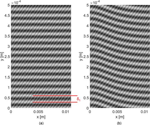 Digital holographic interferometry employing Fresnel transform ...