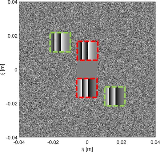 Digital holographic interferometry employing Fresnel transform ...