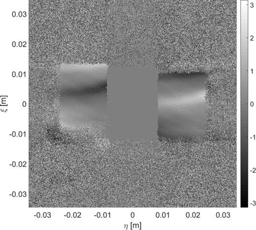 Digital holographic interferometry employing Fresnel transform ...