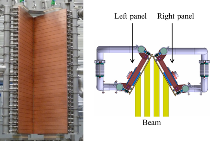 SPIDER beam dump as diagnostic of the particle beam | Review of ...