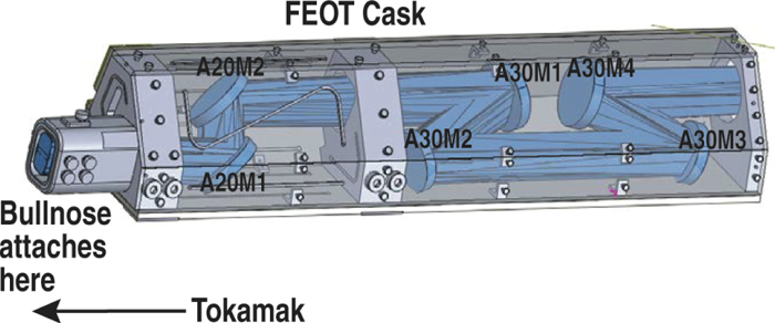 Upper wide-angle viewing system for ITER | Review of Scientific ...