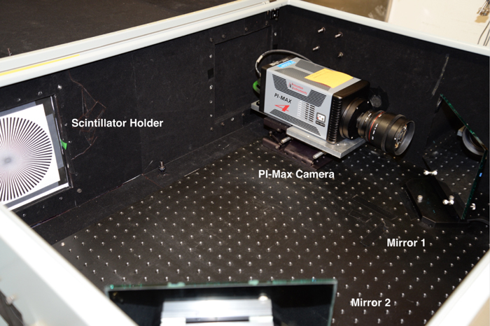 Comparison of polystyrene scintillator fiber array and monolithic ...