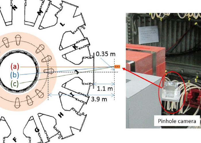 Development of fast neutron pinhole camera using nuclear emulsion for ...